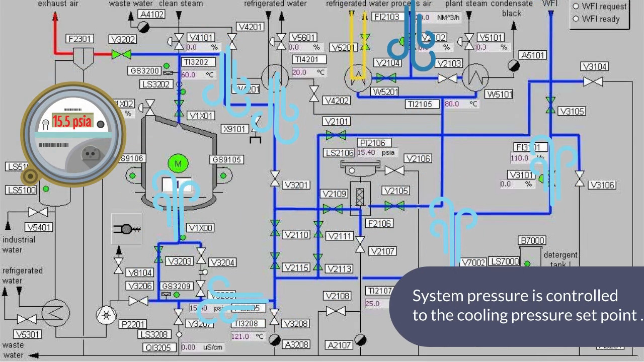 "Holy Moly, This is Hard Stuff": Sarah Diggs on Training Highly ...